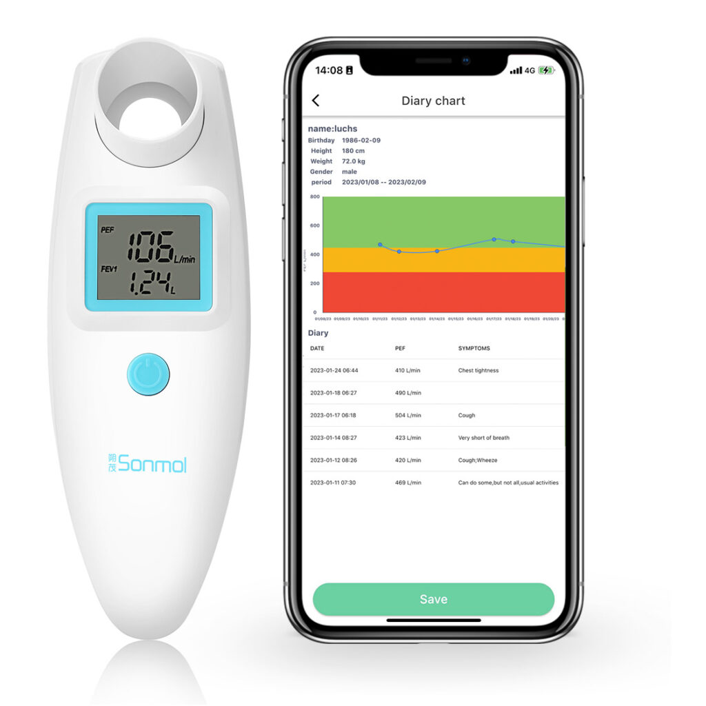 Sonmol Digital Spirometer – Peak Flow Meter (PEF) & FEV1 with BLE - B ...