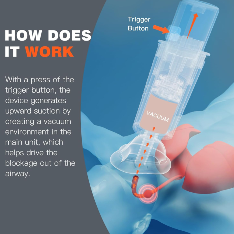 Sonmol Automatic Anti Choking Device | Ensure Safety Choking First Aid ...