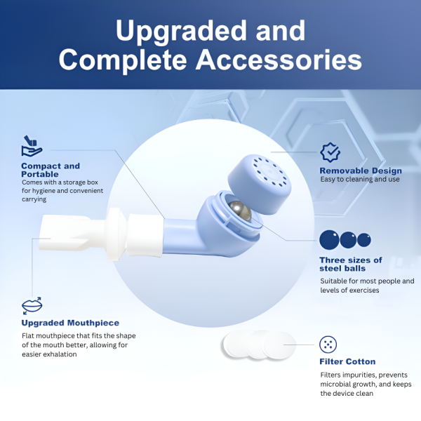 B-Arm Mucus Removal Device For COPD |Lungs Expander with 3 Resistance ...