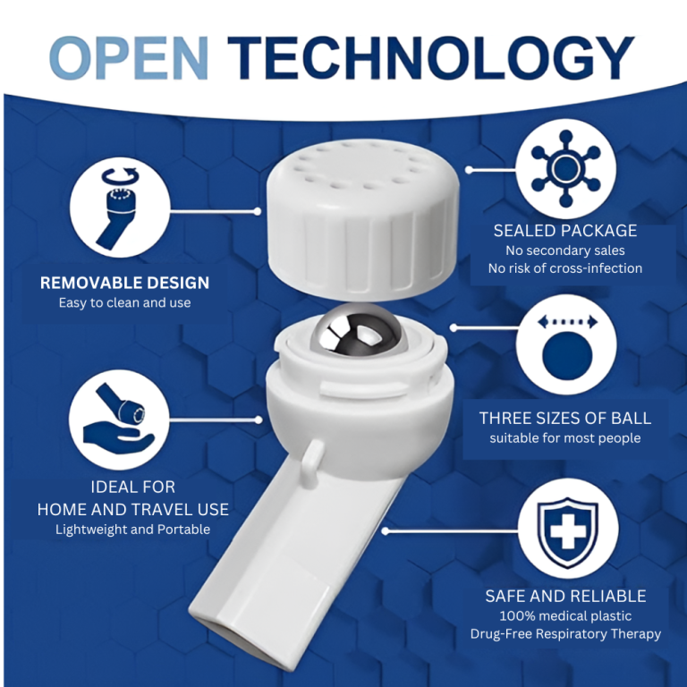 B-Arm Mucus Removal Device For COPD |Lungs Expander with 3 Resistance ...