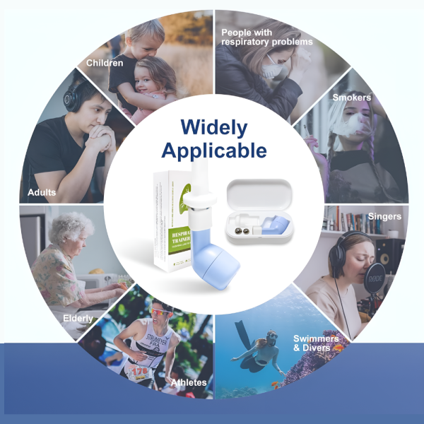 B-Arm Mucus Removal Device For COPD |Lungs Expander with 3 Resistance ...