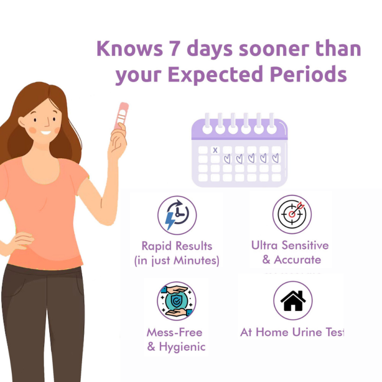 B-Arm Early Pregnancy tests(upto 7 days)& normal HCG test Kit Combo ...